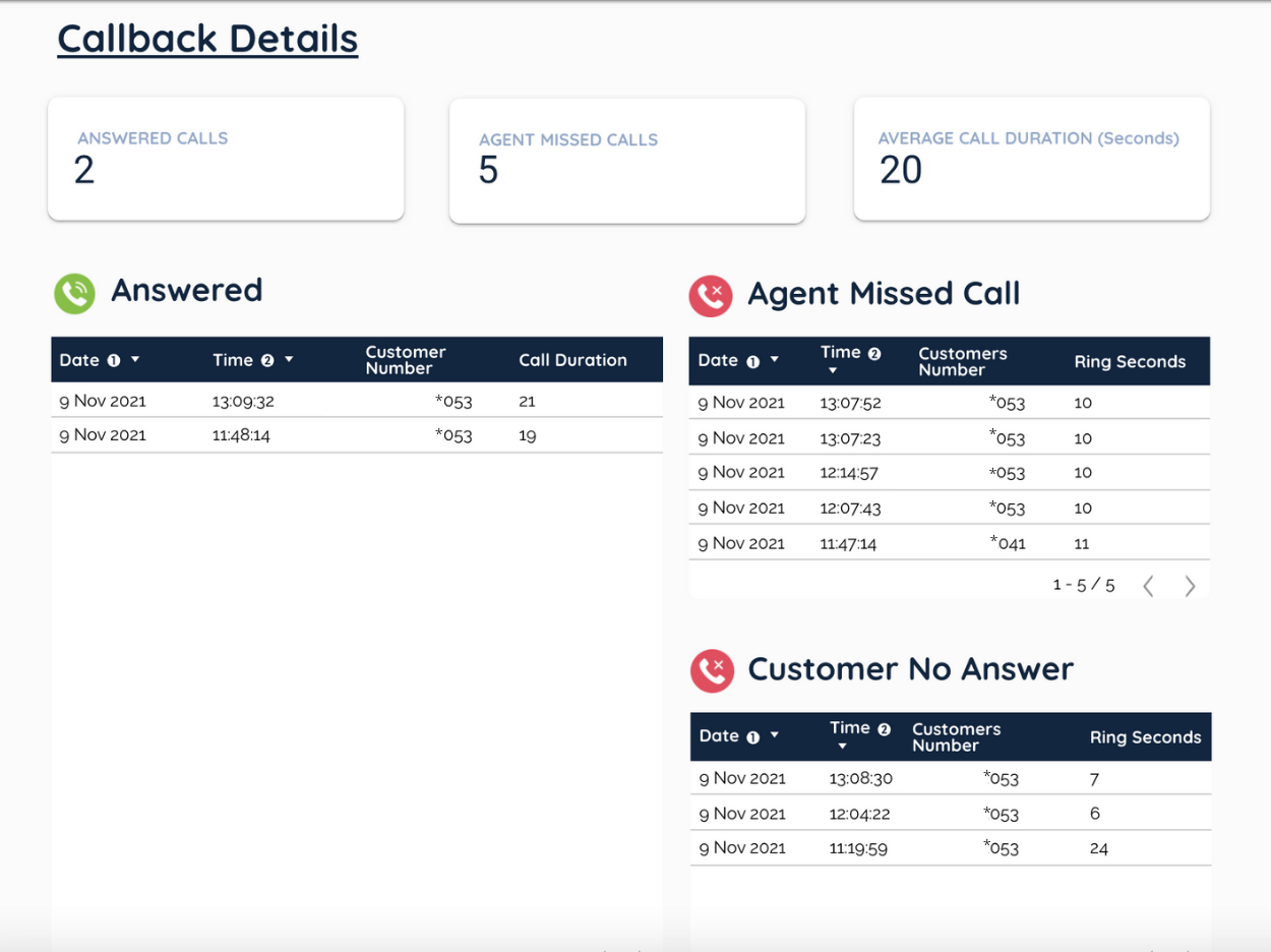 Mi Connect - Instant Callback Widget